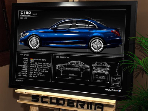 QUADRO DECORATIVO MERCEDES-BENZ C180 EXCLUSIVE (W205) - DATA SHEET ...