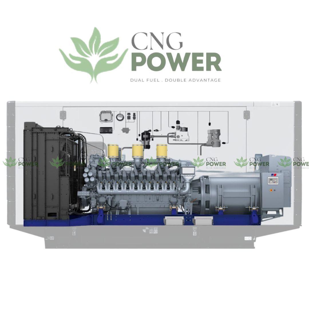 Dual Fuel Technology : Future of Power Generation