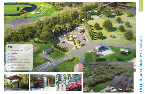 Great Northern Trail Regional Master Plan