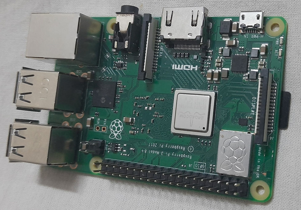 Fingerprint Sensor Based Attendance System Using Raspberry Pi