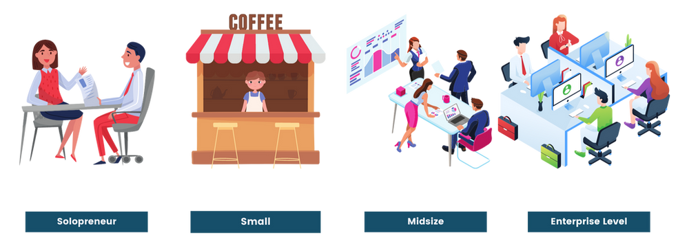 Size Matters... When It Comes to Business Size
