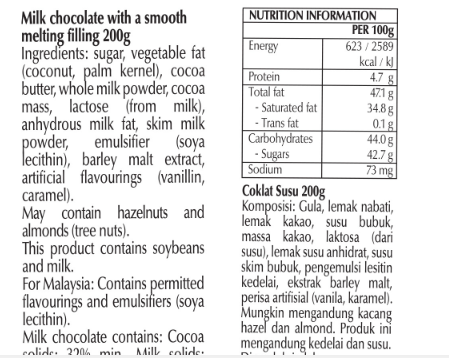 Lindt Lindor Truffle Gluten Label Test