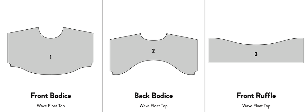 Pattern review: Matchy Matchy Sewing Club - Wave Float Top