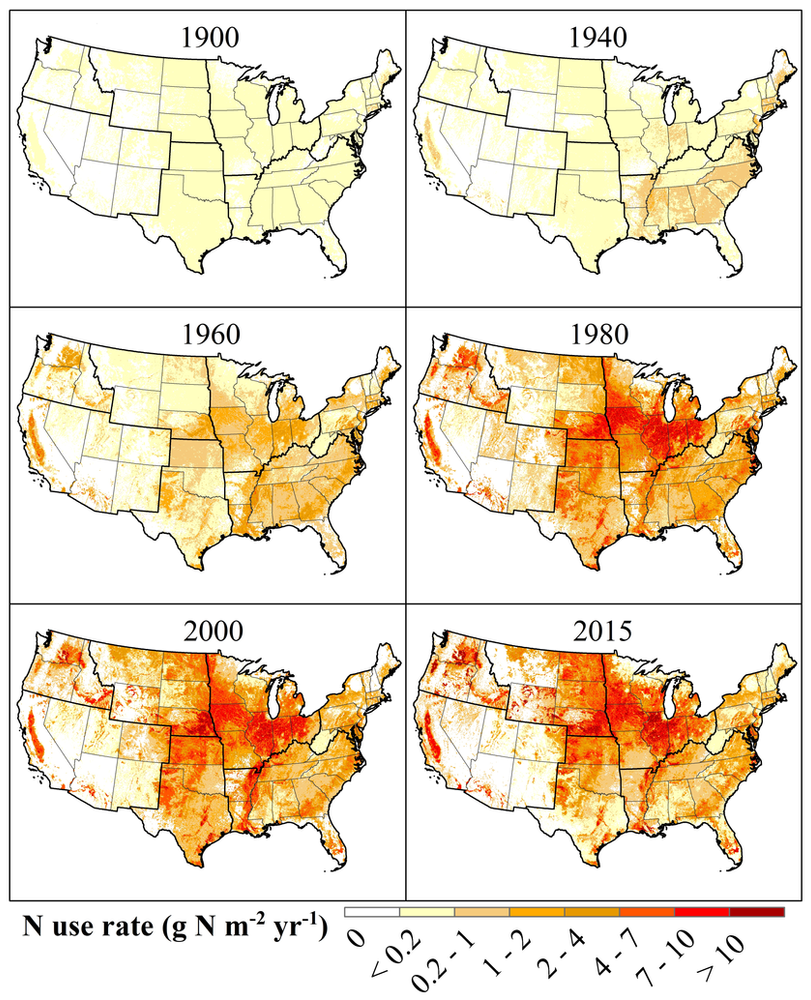Time series data of nitrogen fertilizer use in the US from 1850 to 2015