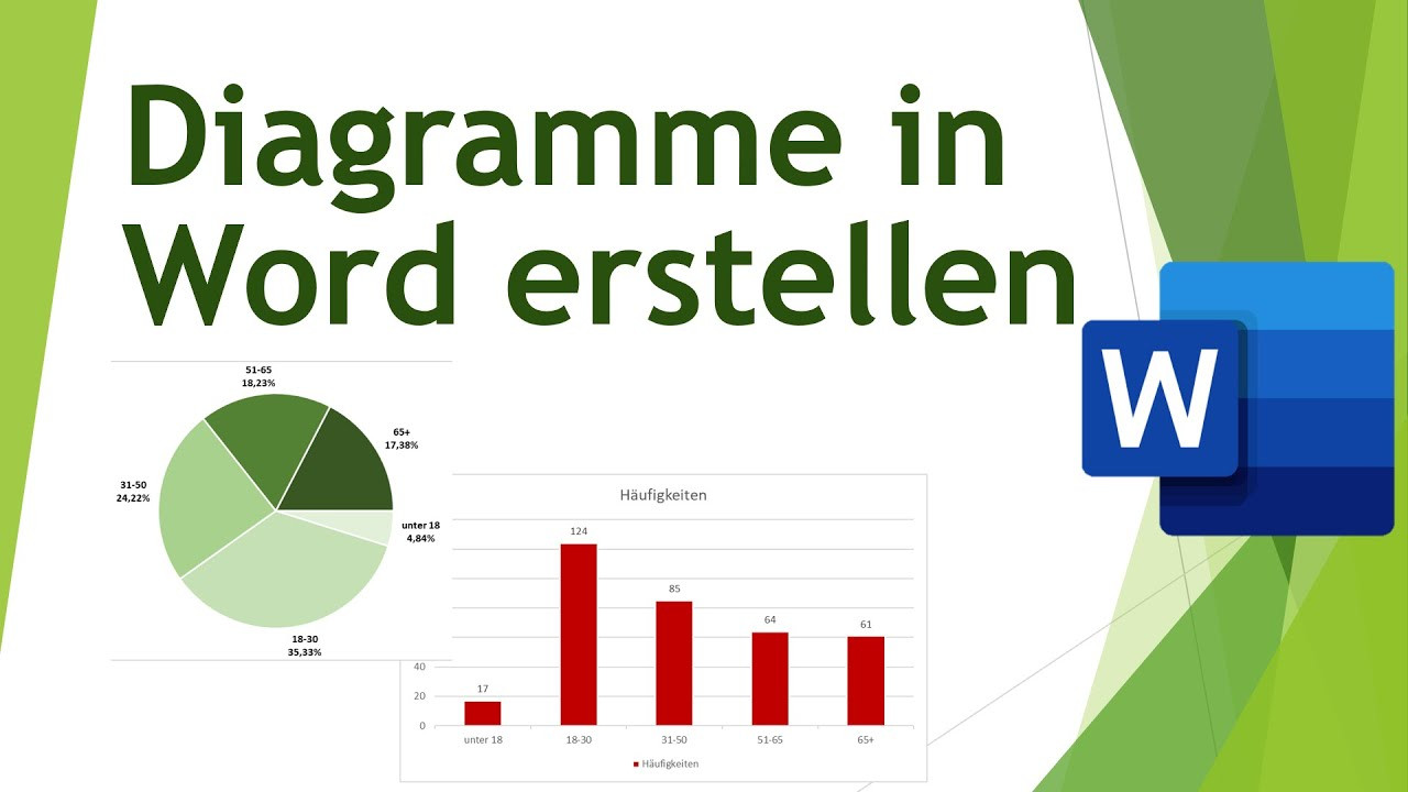 Visuelle Power für deine Dokumente: Formen, Piktogramme und Diagramme ...