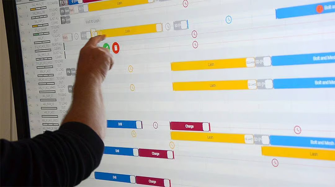 FROM CONCEPT TO MARKET | SixPivot