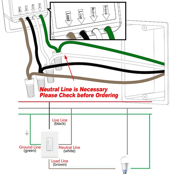 TASMOTA Smart Ceiling Fan Control by Martin Jerry | 4-Level Speedght ...