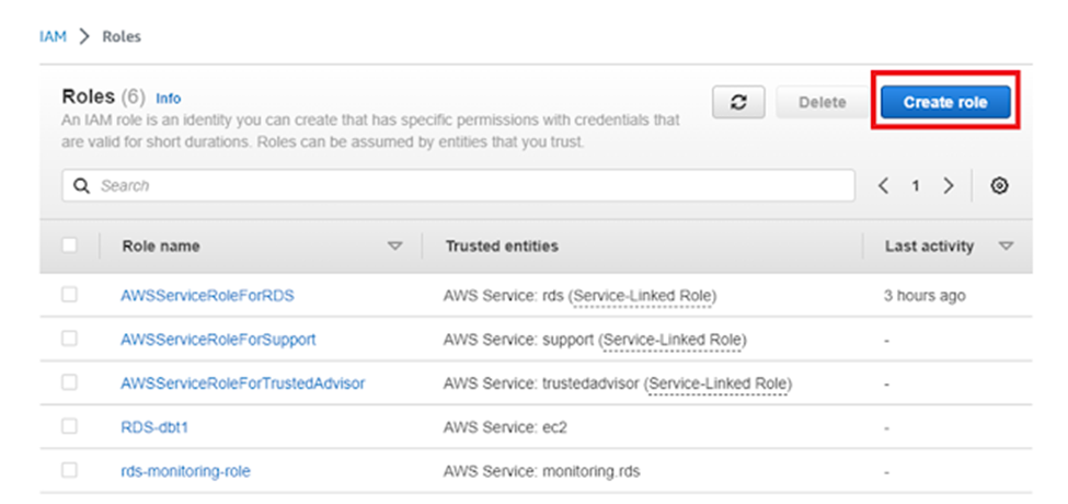 How To Connect To Postgresql Aws Rds Using Iam Authentication