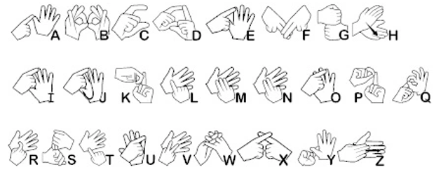 Activities | Sensory Learning Hub