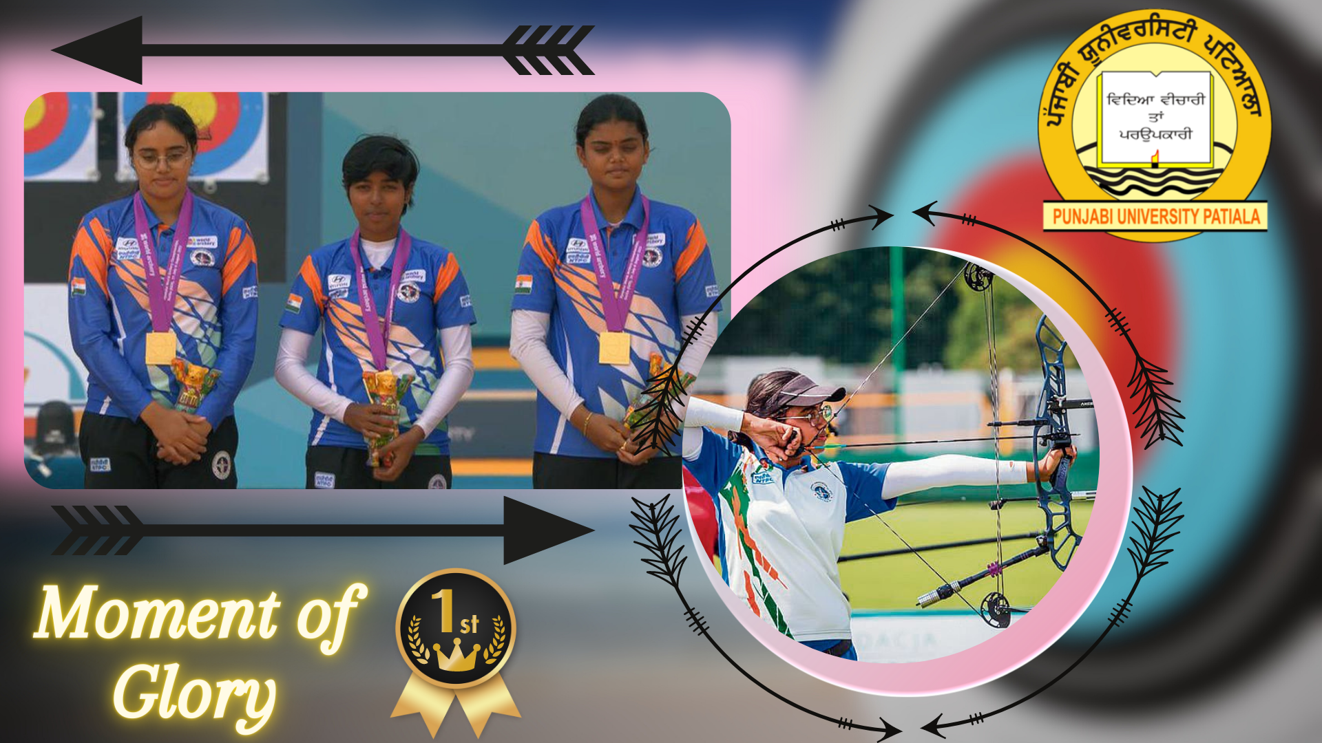 Parneet Kaur from Mansa, part of the Indian female archery compound ...