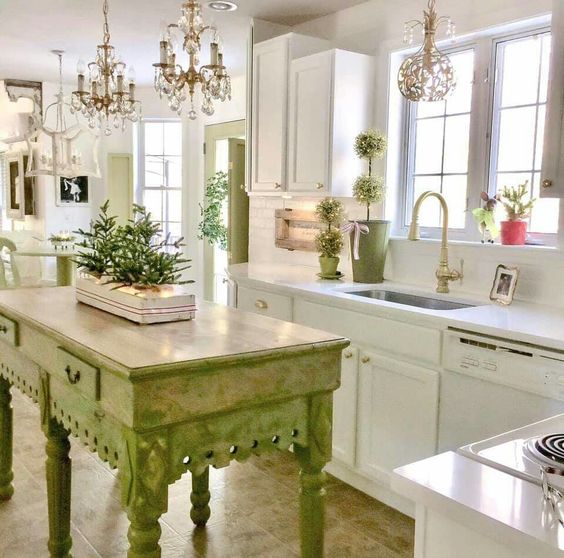 Kitchen Trends