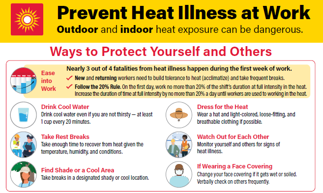 Safety Measures for Working Outdoors in Extreme Heat