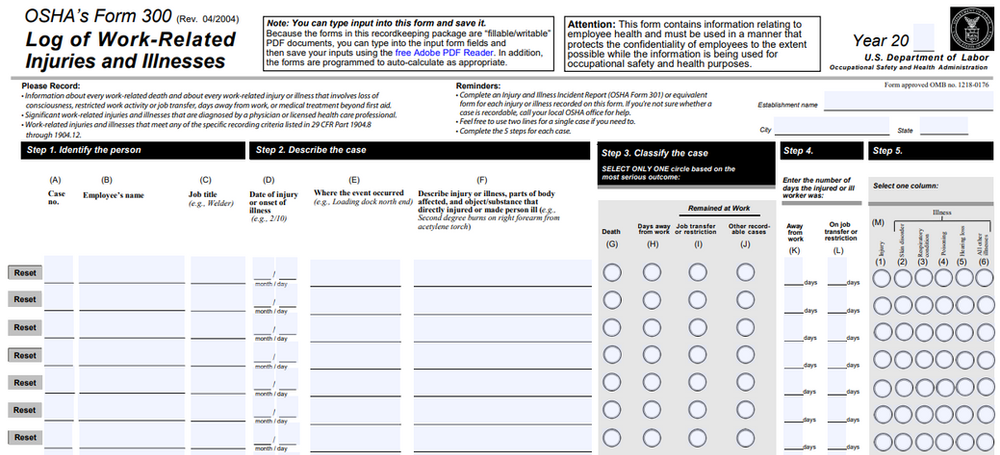 OSHA’s Reporting and Recordkeeping Rule