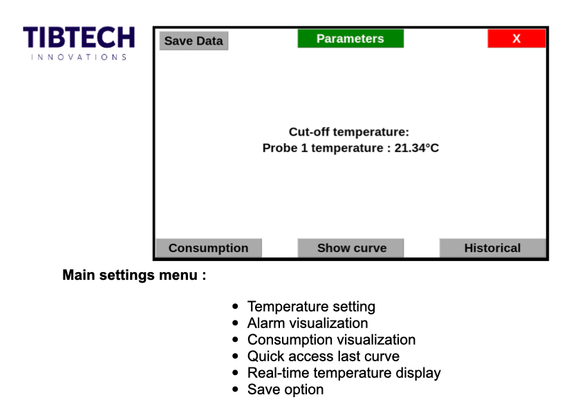 Smart Temp Controller | Tibtech