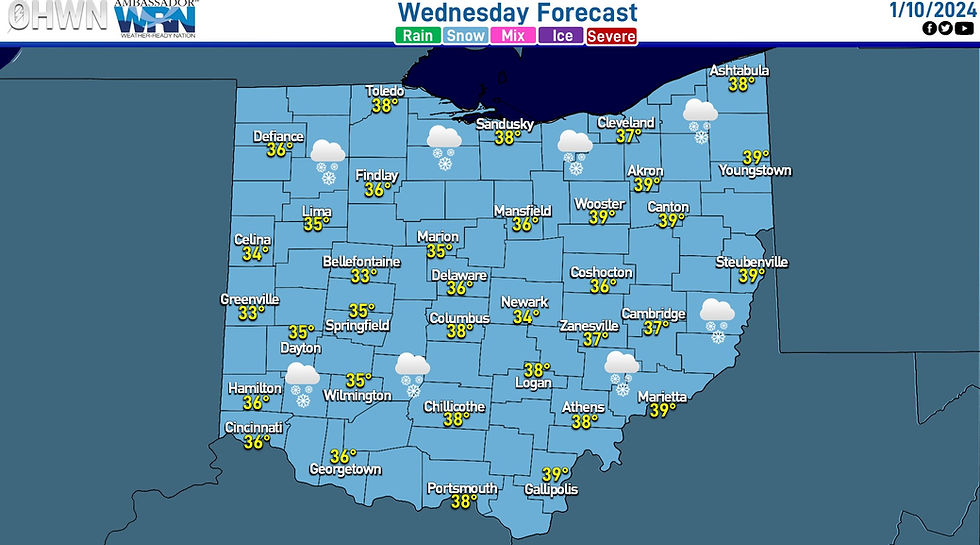 Stay Informed with Ohio Weather Network
