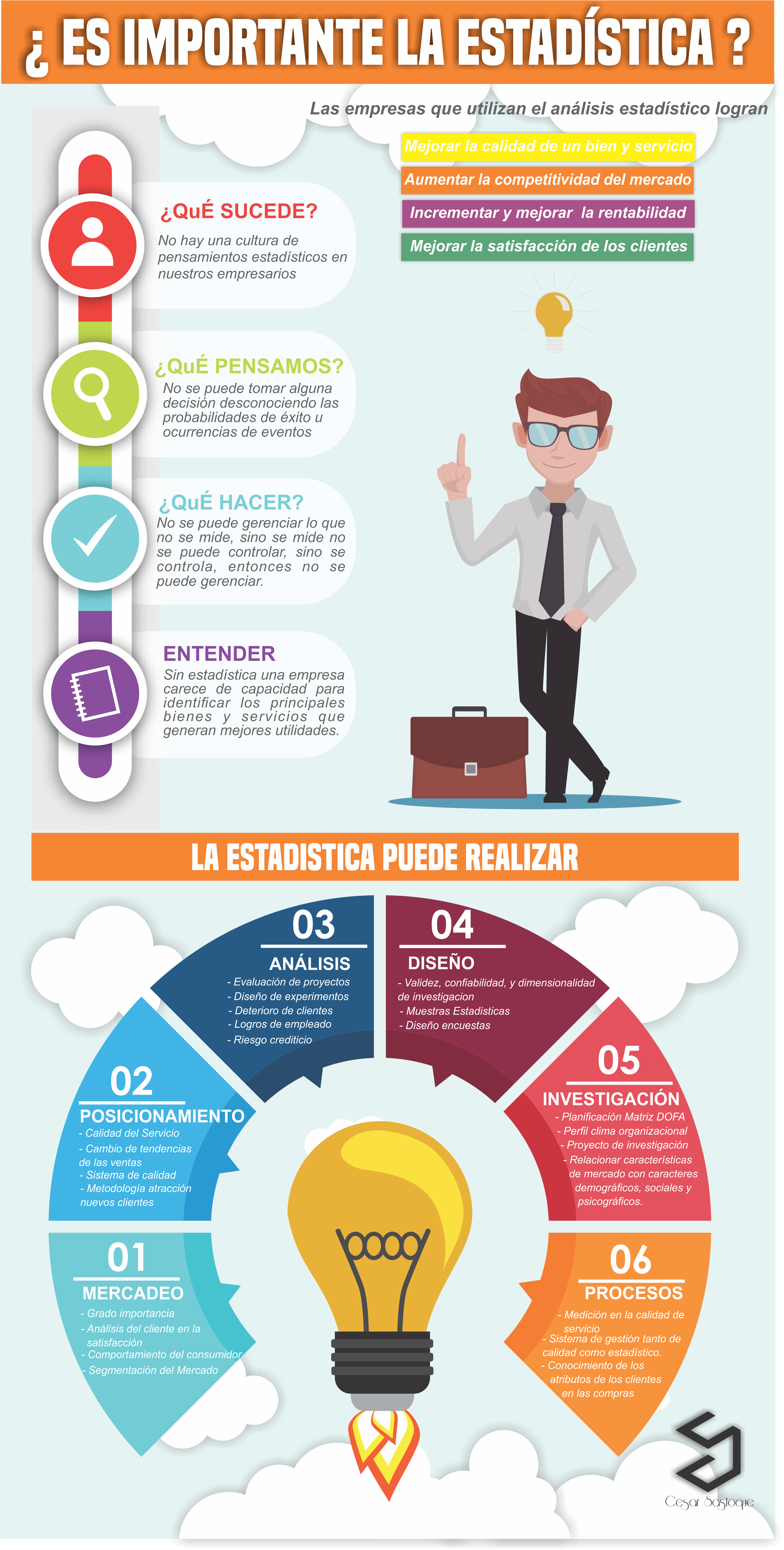 Infografia Principios De Diseno Que Tienes Que Conocer Disenos De Images Infografia Principios De Diseno Que Tienes Que Conocer Disenos De Images
