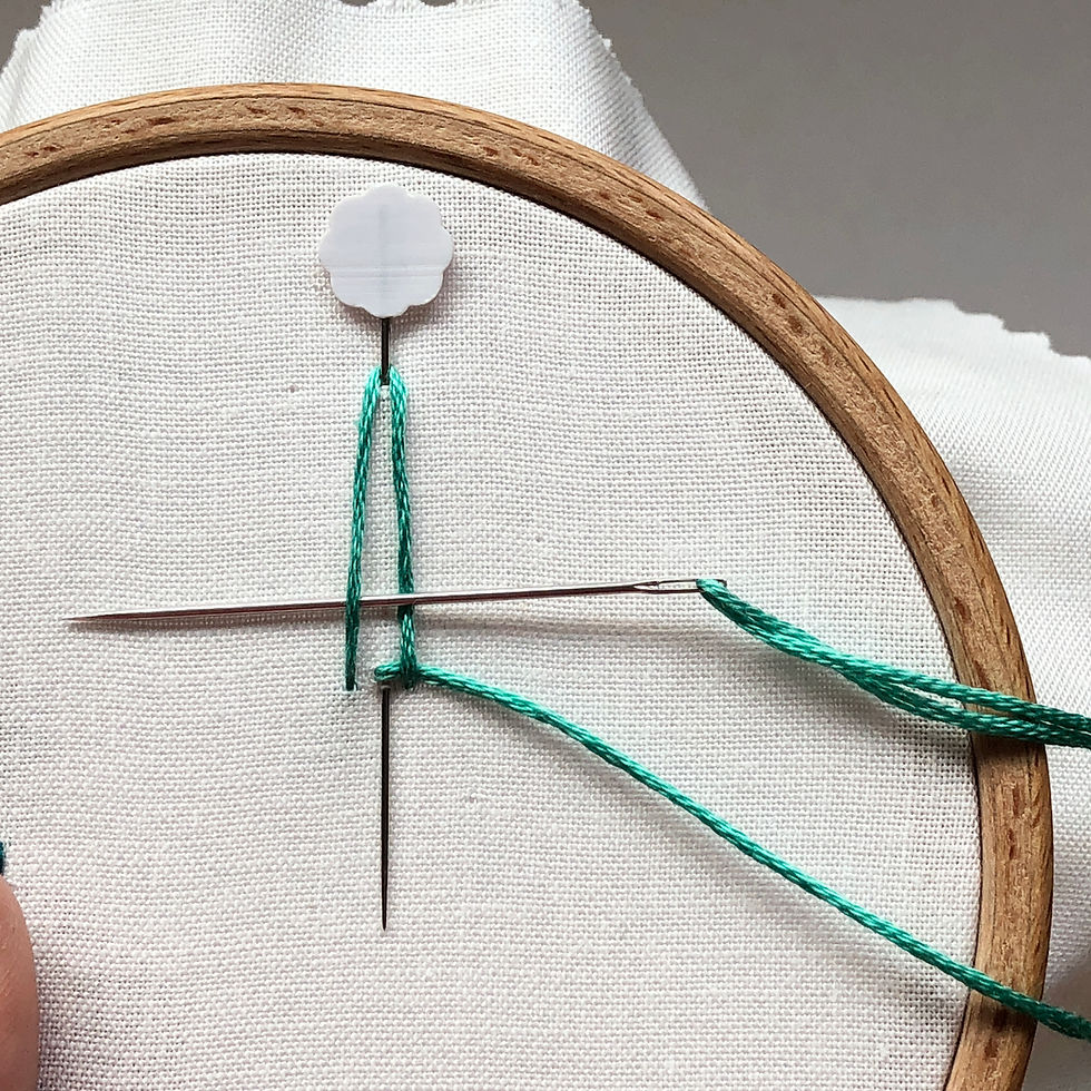 How to Embroider: Needle Weaving Bar Stitch- Video and Step by Step ...