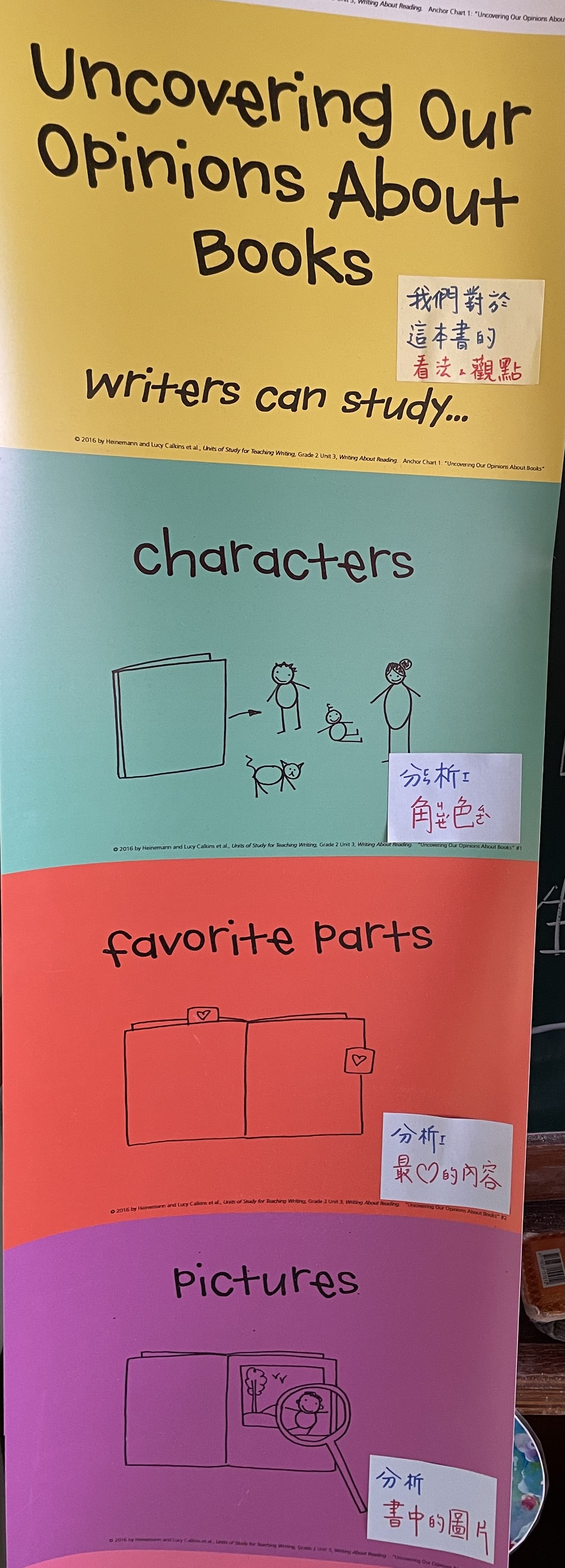 G2 Chinese Reading/Writing Workshop