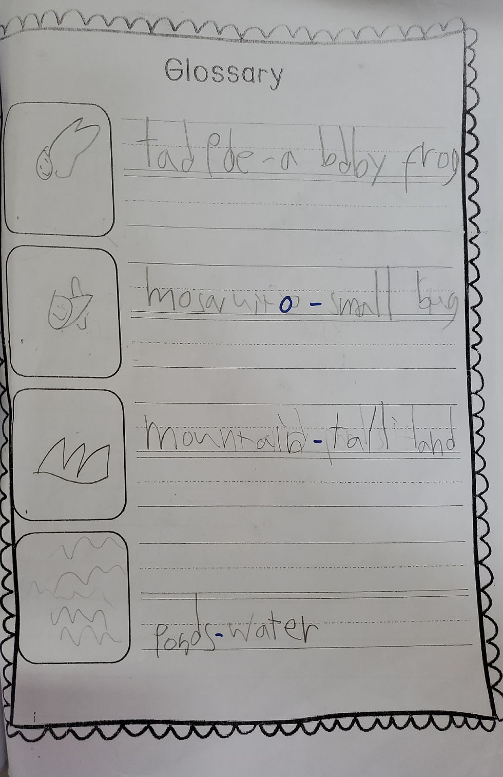 Grade 1 Nonfiction book Writing