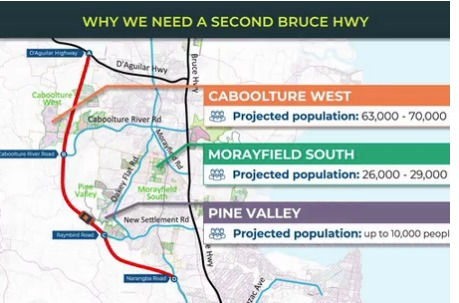 A New Bruce Highway from Brisbane to the Sunshine Coast… What does it mean?