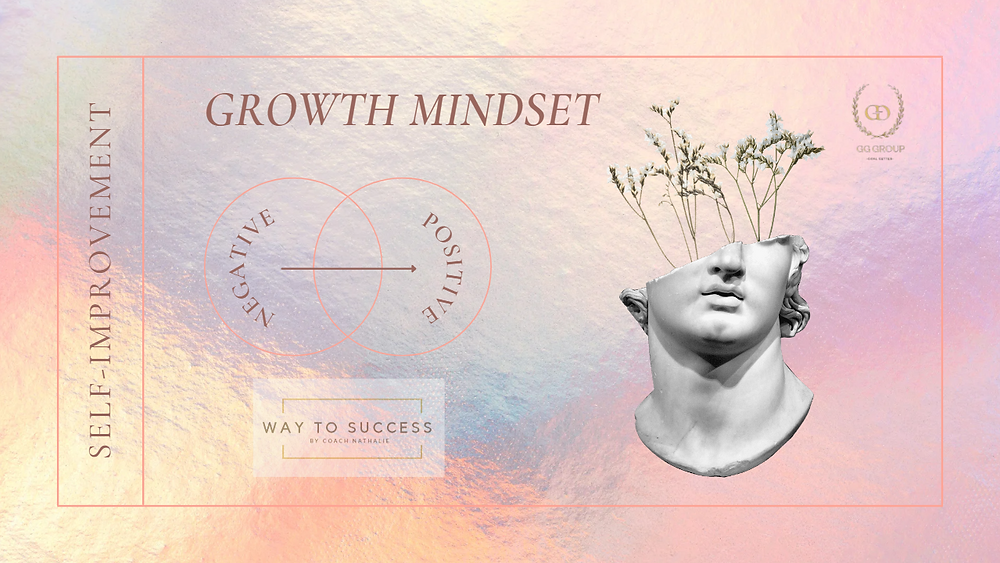 The Power of Mindset: Cultivating a Growth Mindset for Personal and ...