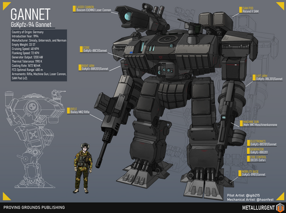 GEN 0 | METALLURGENT