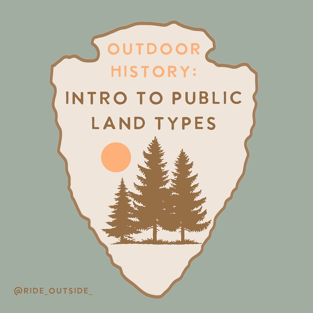 Understanding Public Land: Different Federal Distinctions
