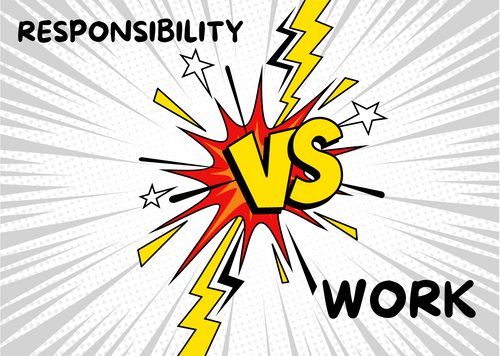 Responsibilities vs Work template | Learn-To-Inspire