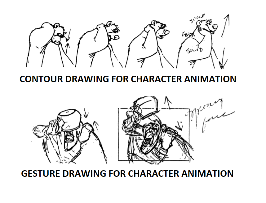 Contour Drawing versus Gesture Drawing