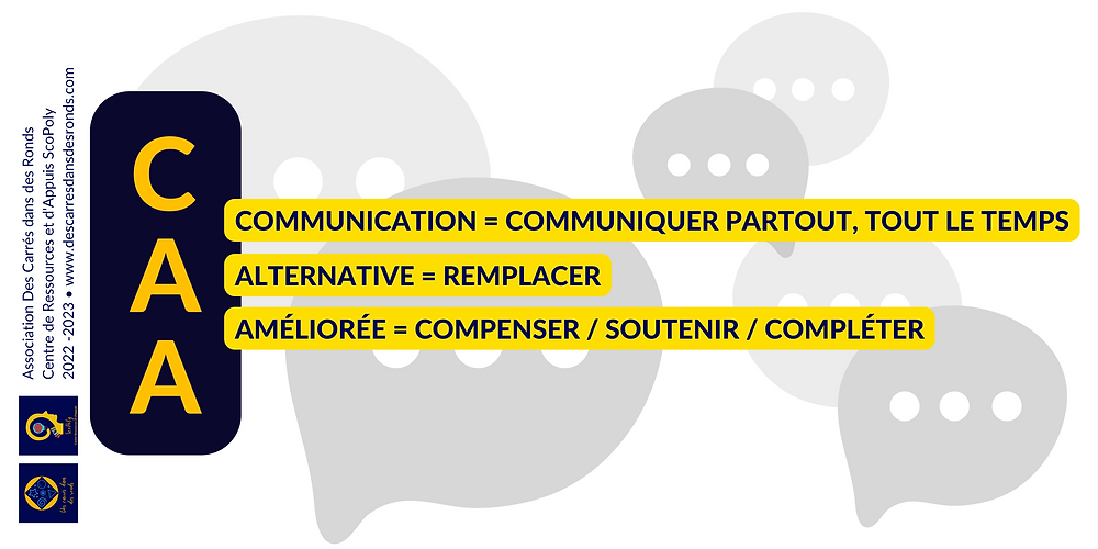 La Communication Alternative et Améliorée • CAA