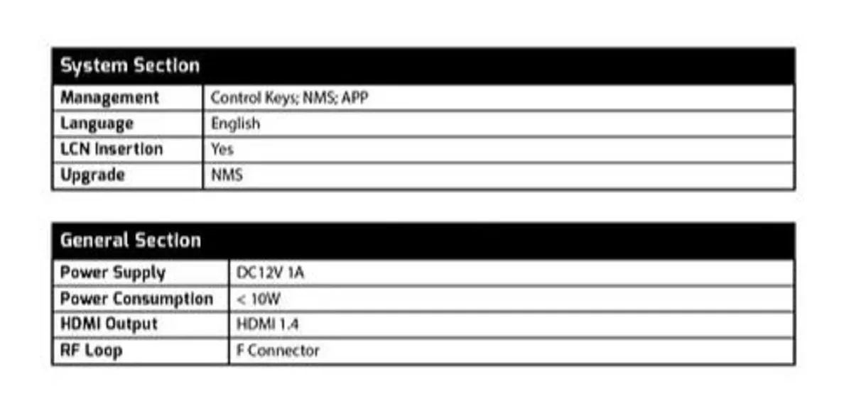 MODULADOR EN HD, 1 CANAL, SALIDA RF, ENTRADA HDMI QAM Y ATSC | PROINMAR