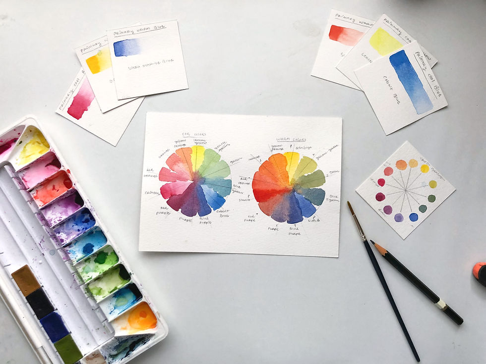 The Importance of Color Theory in Watercolor Painting