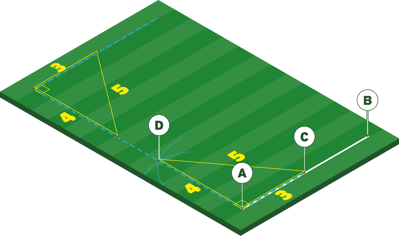 How to Mark a Football Pitch | TPG