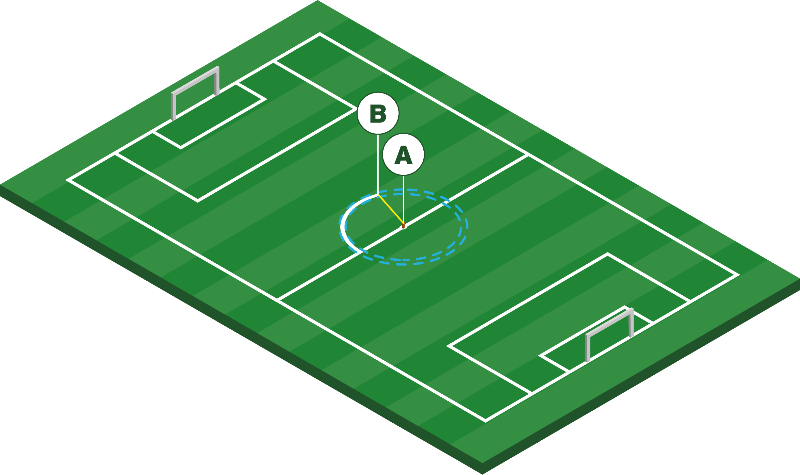 How to Mark a Football Pitch | TPG