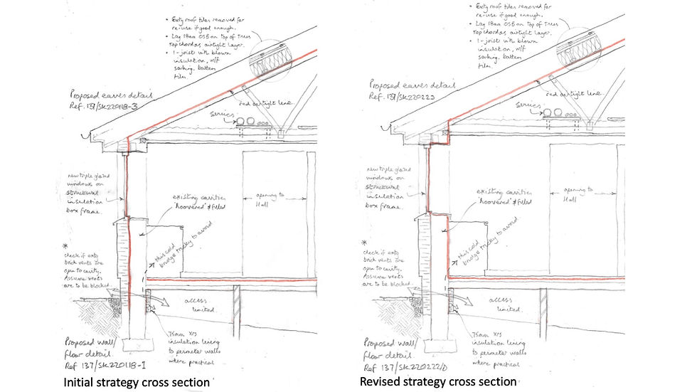 6. Developing the air tightness strategy