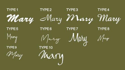 SCRIPT TEXT STENCILS | Axholmesigns