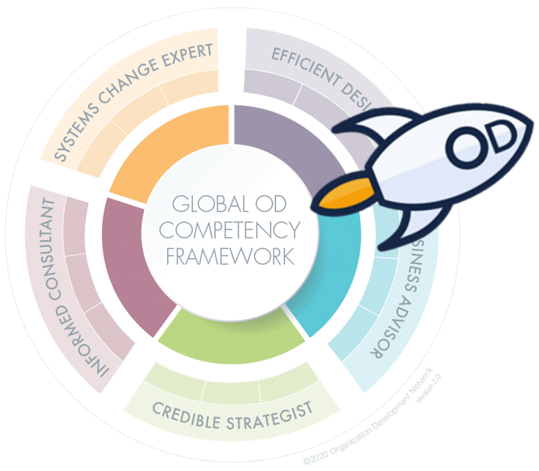 OSOD Home | Open Source OD