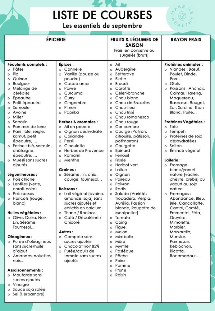 Liste de courses : les essentiels de septembre