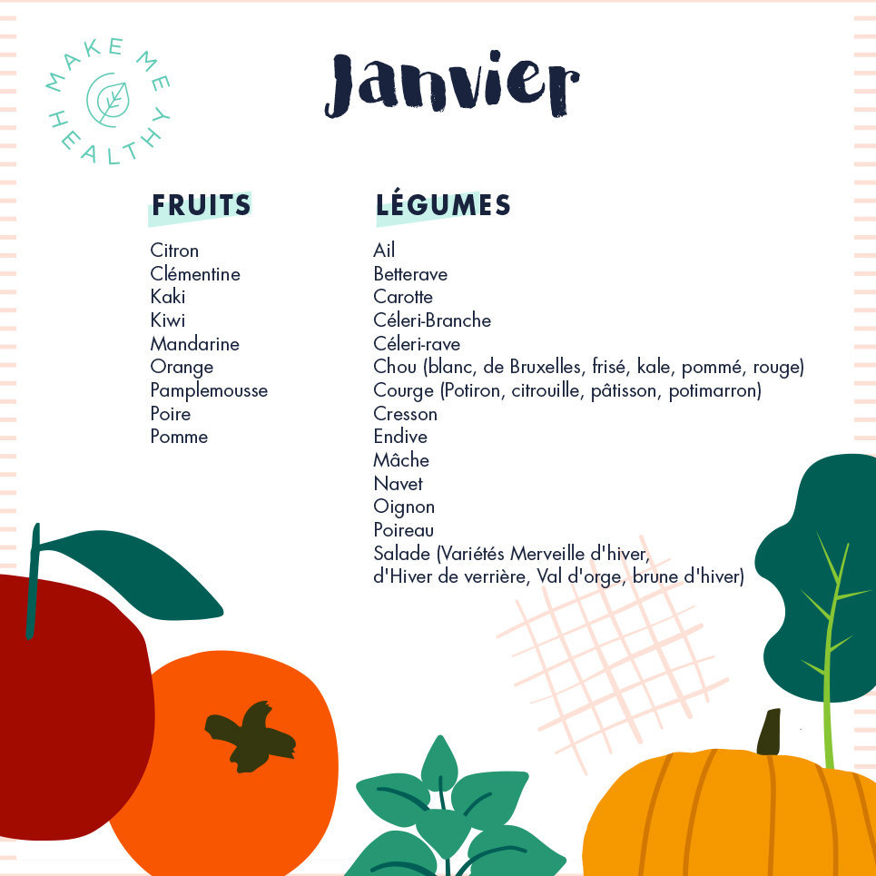 Fruit et légumes de saison janvier | Conseils nutrition