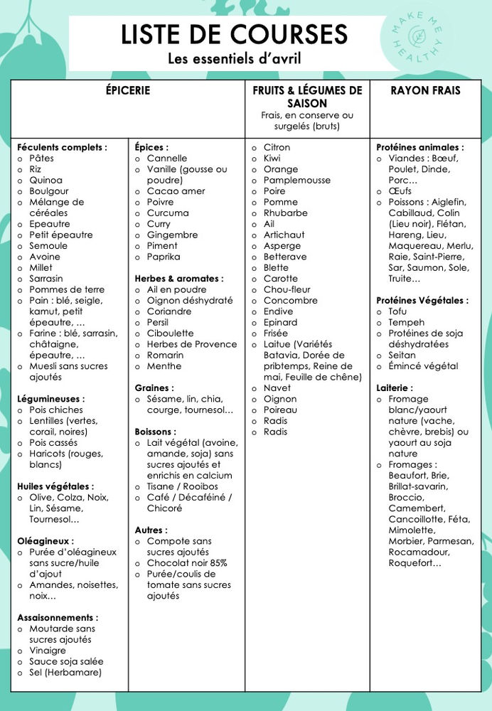 Liste de courses : les essentiels d’avril