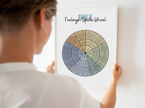 DBT Skills Wheel Poster & Psychoeducation | Gentle Observations