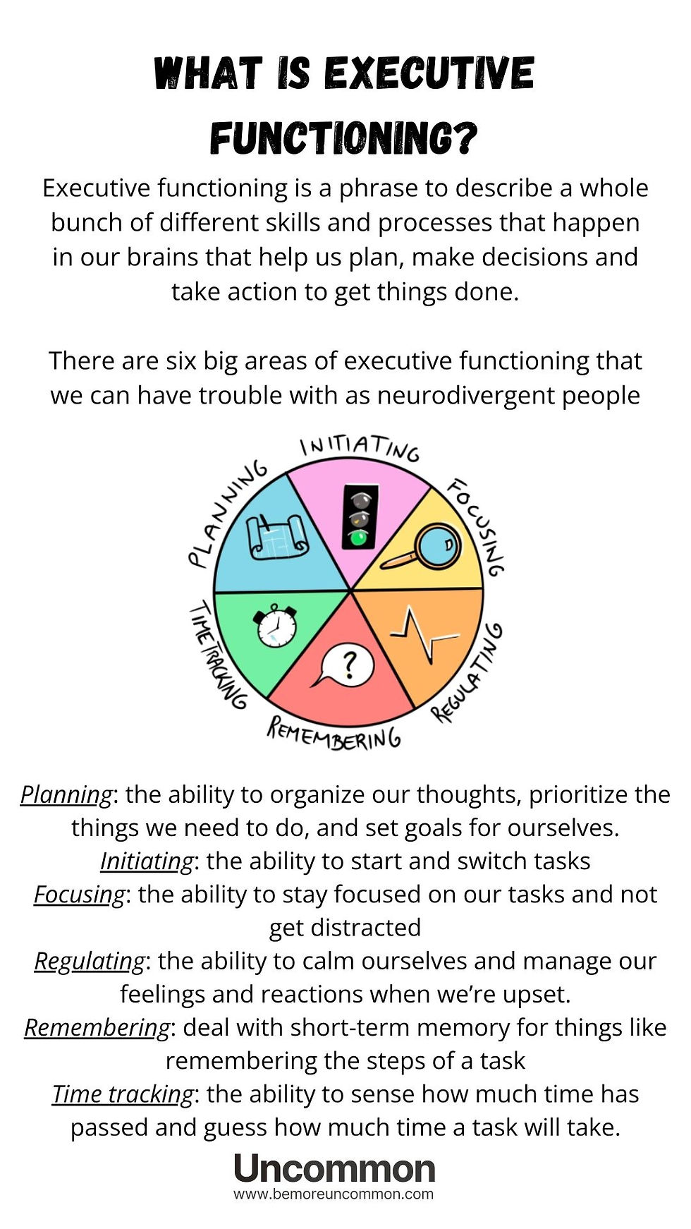 Understanding Executive Functioning
