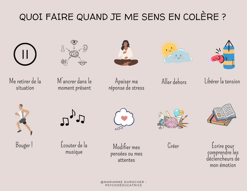 Stratégies gestion de la colère | Marianne Durocher