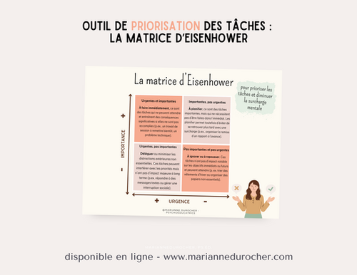 Outil de priorisation des tâches : la matrice d’Eisenhower | Marianne ...