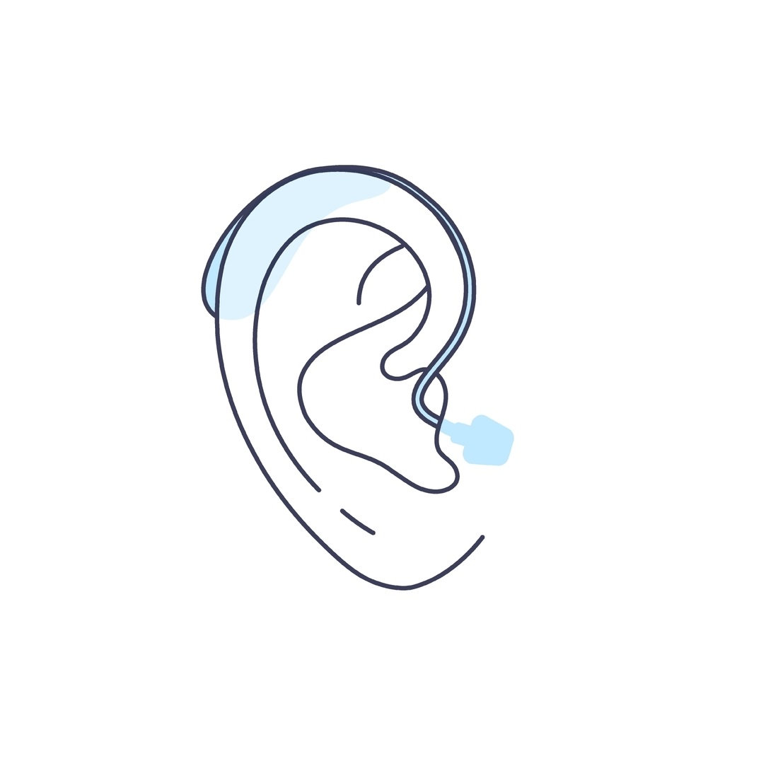 Receiver-in-Canal (RIC) Hearing Aids | RxHearing