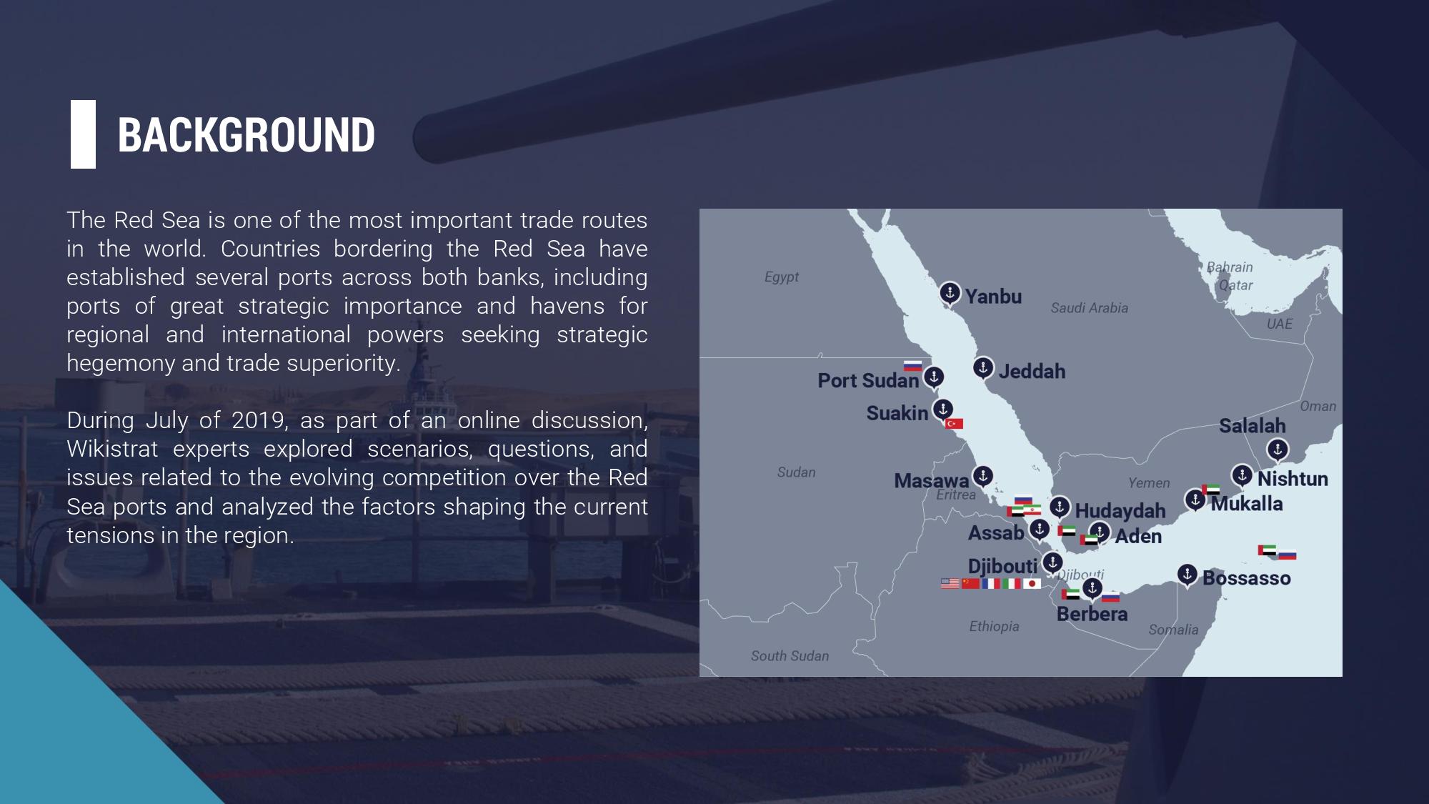 The Competition Over Red Sea Ports