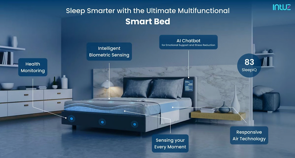 Smart Sleep: Tech Meets Rest
