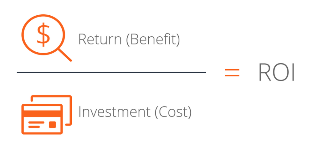 Calculation of ROI in FMCG Distributors