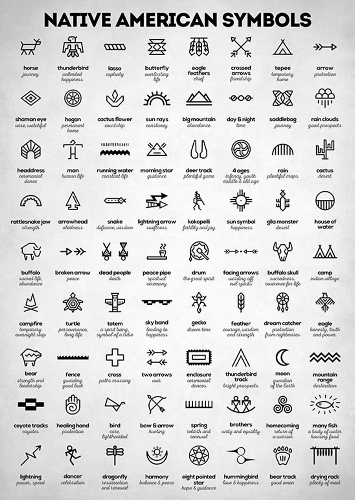 The Powerful Meanings Behind Navajo Jewelry Symbols