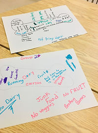 Teaching Health/Computers | Educationjourney